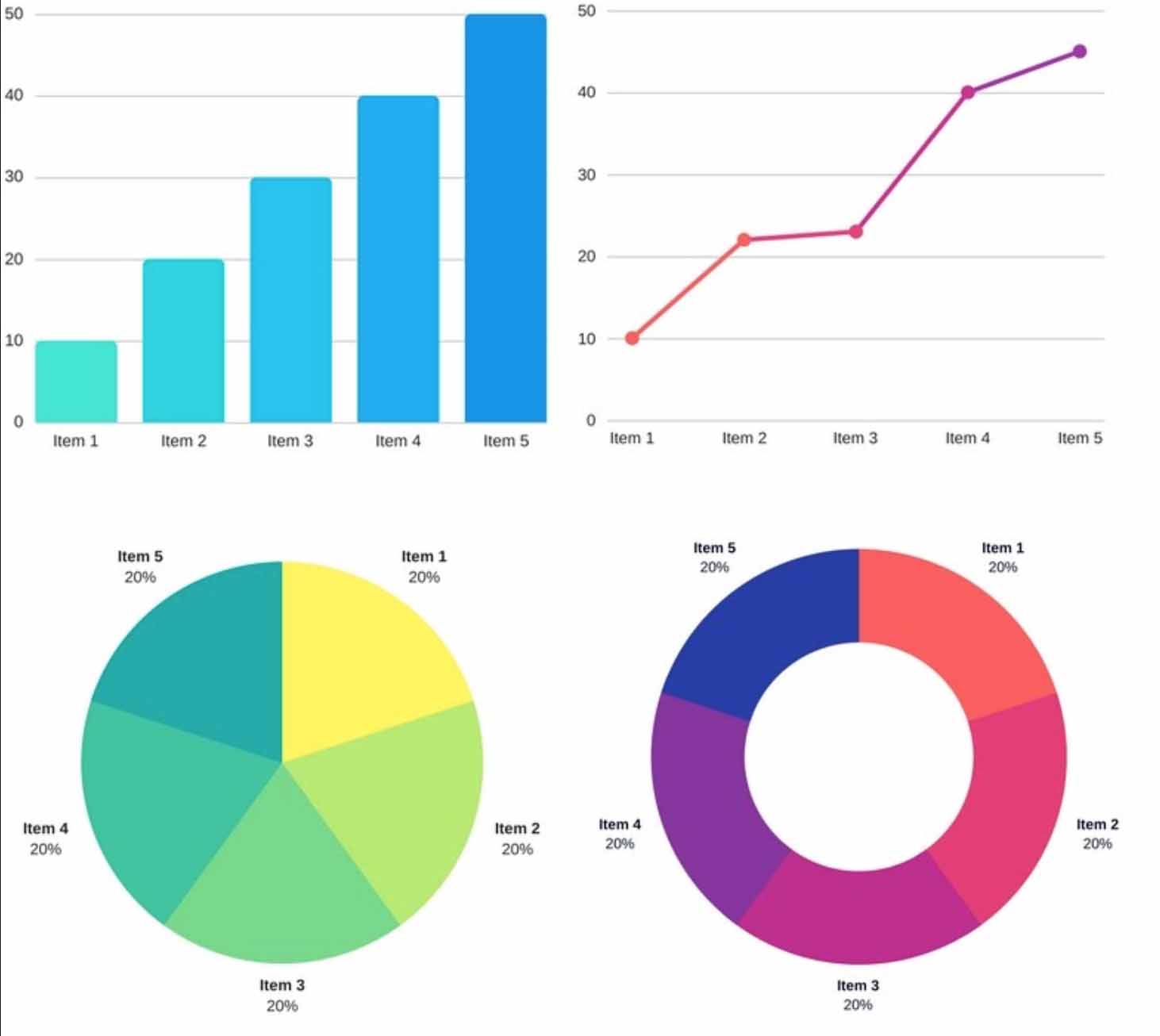 Top 10 Des Fonctions Et Formules Excel Utiles Qui Permettront Votre 