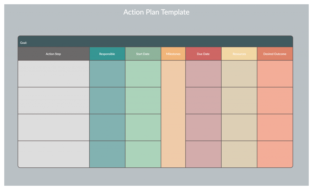 Le Guide Facile Pour D velopper Un Plan D action Efficace Marketing D affaire