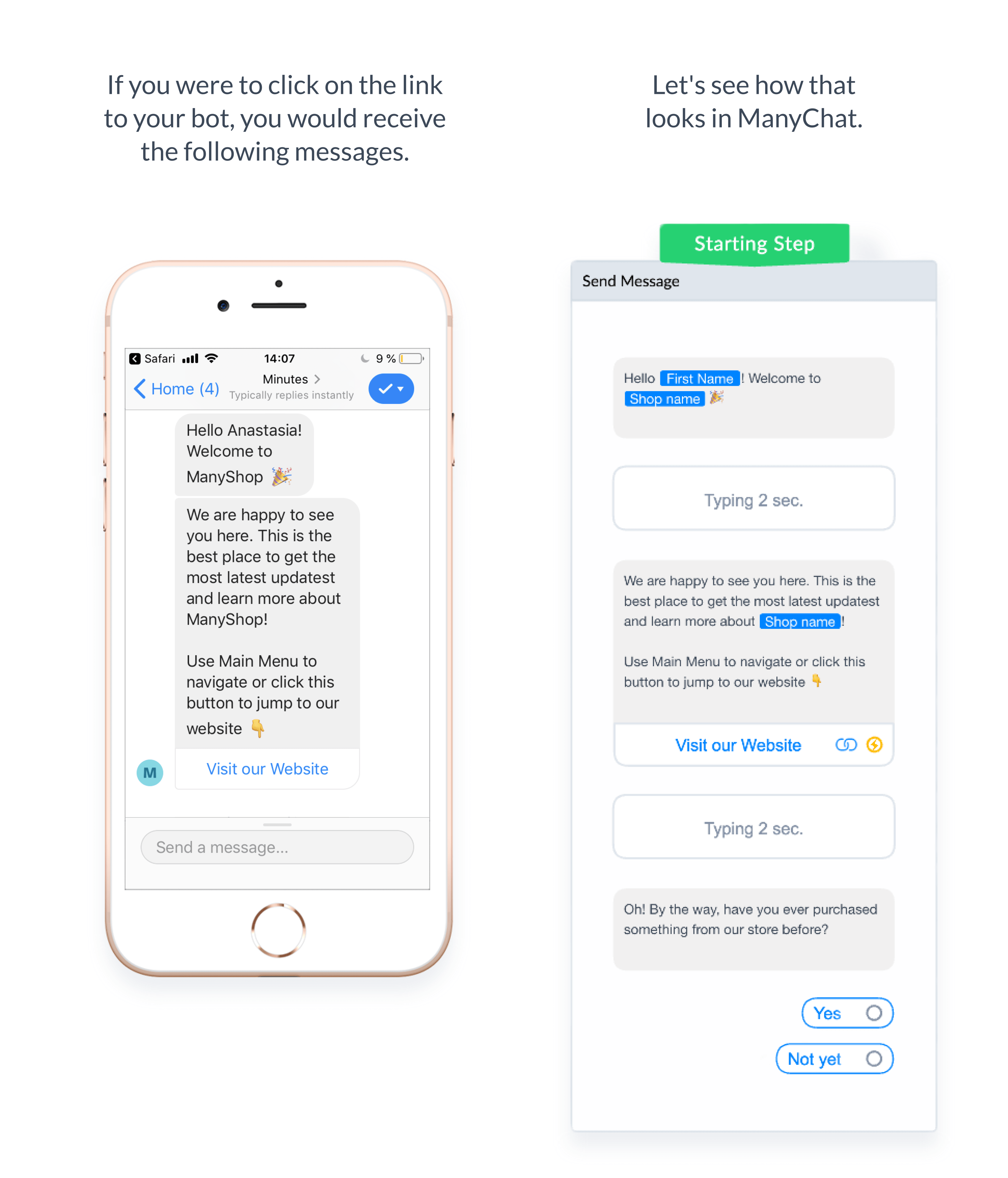 Cómo Crear Su Propio Chatbot De Comercio Electrónico Affde Marketing