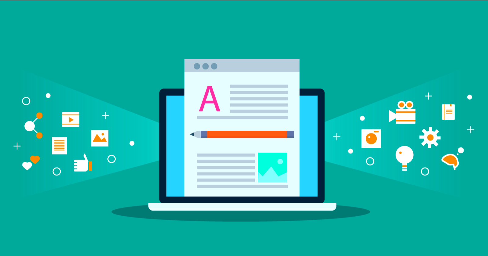 Más De 15 Tipos De Contenido Para Marketing Digital ¡la Guía De La A A
