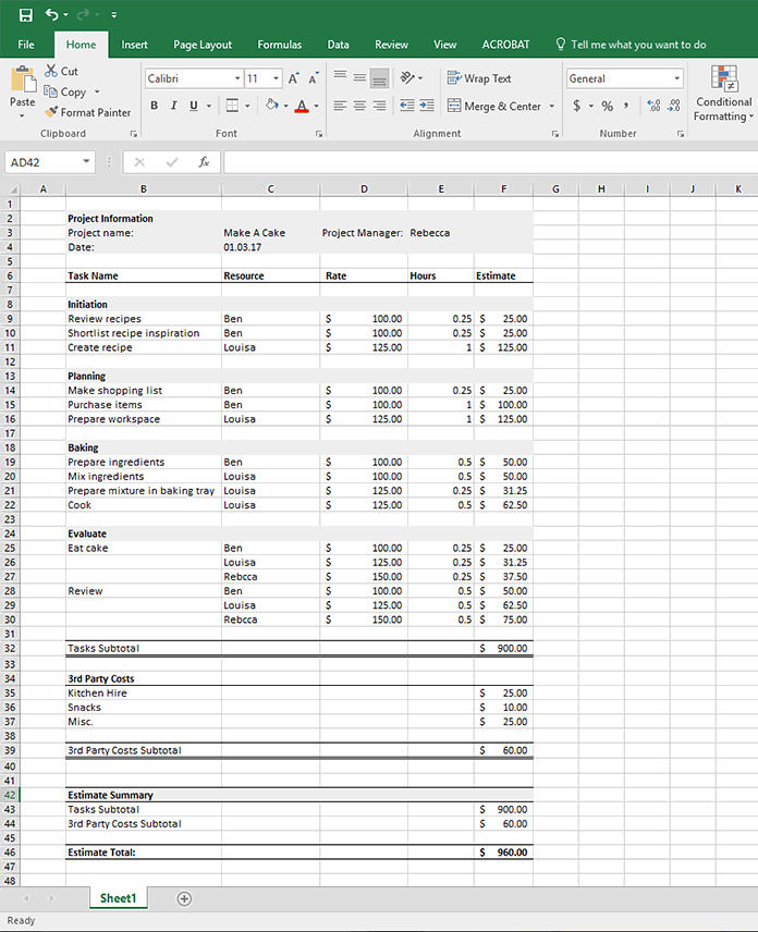 Guida Definitiva Ai Budget Di Progetto con Modelli Ed Esempi Affde 